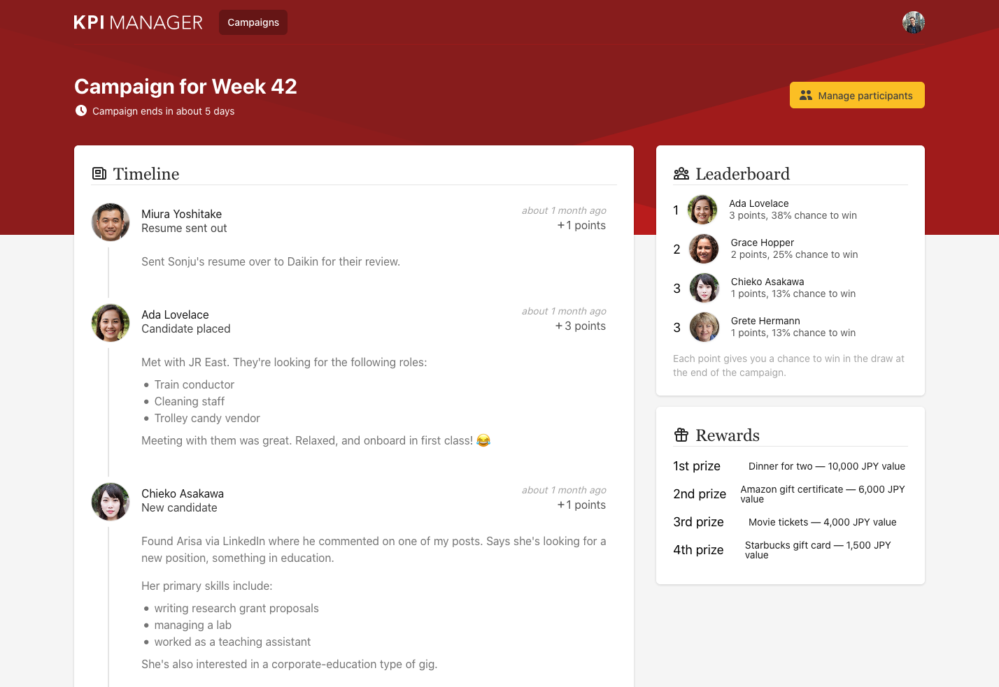 KPI Manager — A software solution for recruitment agencies